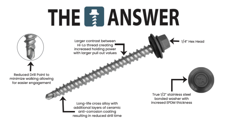 Metal Roof Fasteners | Durable & Secure Roofing Screws